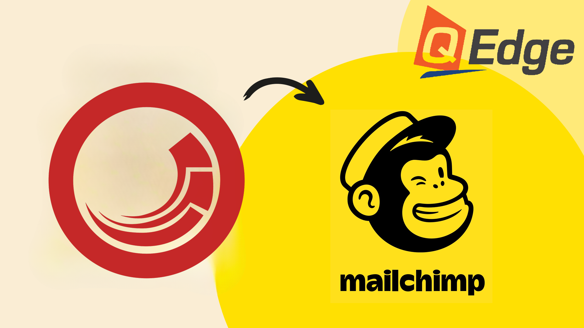 How to Integrate Mailchimp with Sitecore for Email Marketing